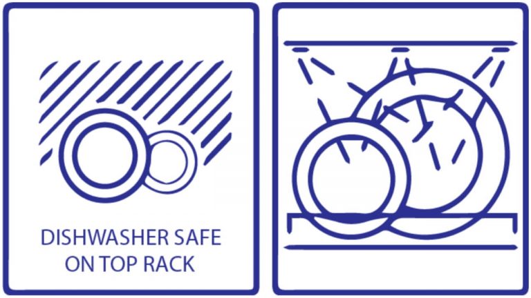 Dishwasher Safe Symbols | Dishwasher Safety Guide