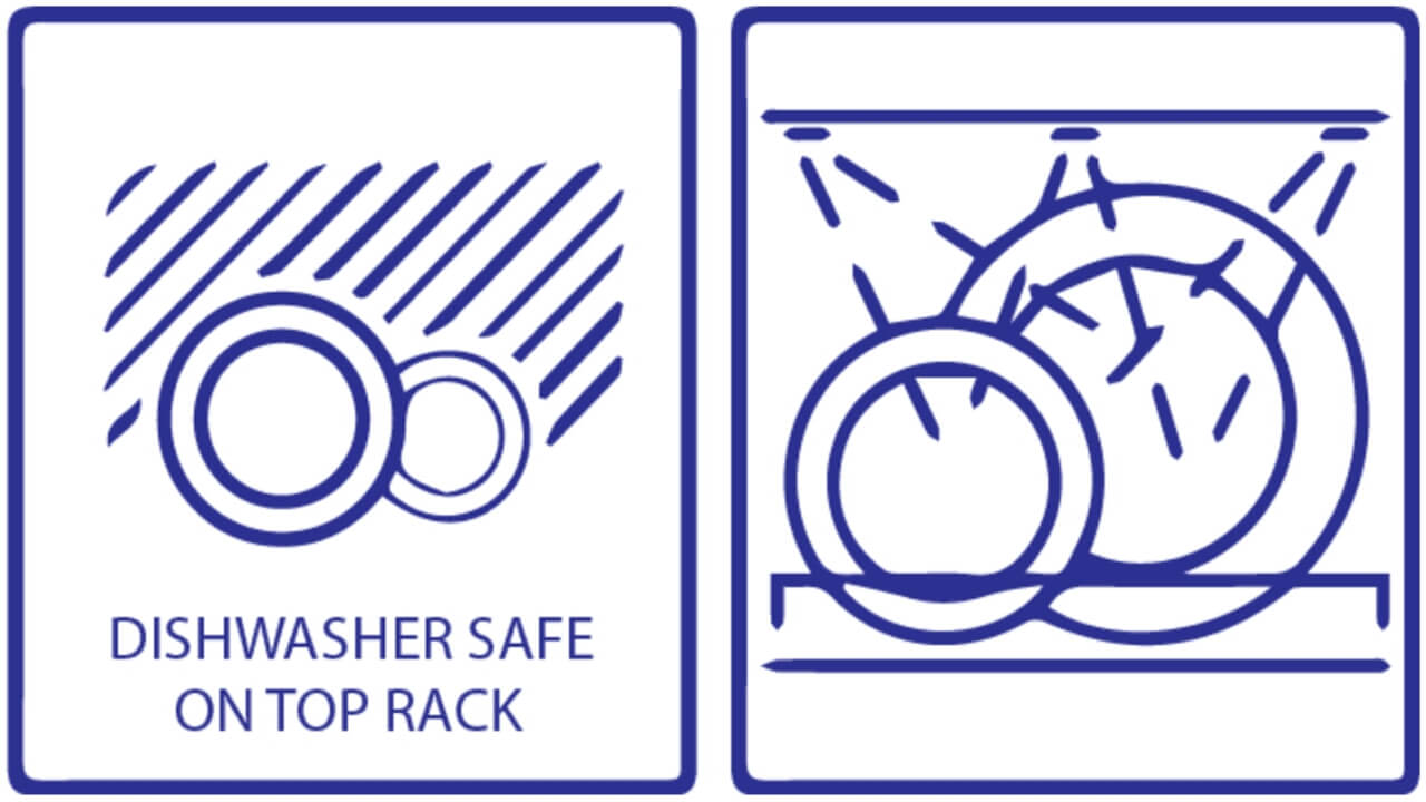 Dishwasher Safe Symbols | Dishwasher Safety Guide – ApplianceSky